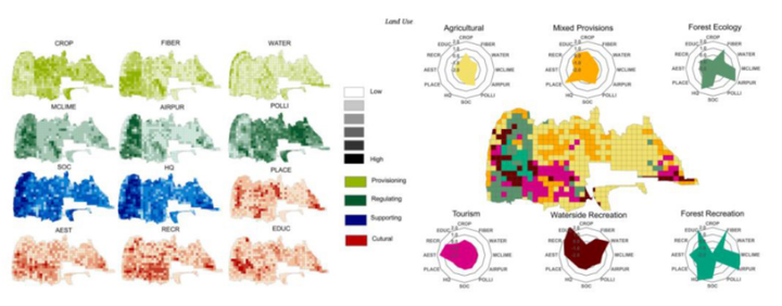 多源环境（QGIS\PostgreSQL\ARCGIS\MAXENT\R语言）支持下的SolVES 模型生态系统服务功能社会价值评估 - 知乎