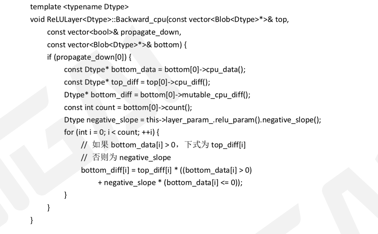 神经网络的激活函数总结 - 知乎