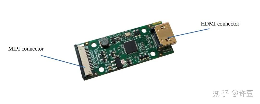 Github上超实用嵌入式项目—— MIPI-HDMI桥接板卡 - 知乎