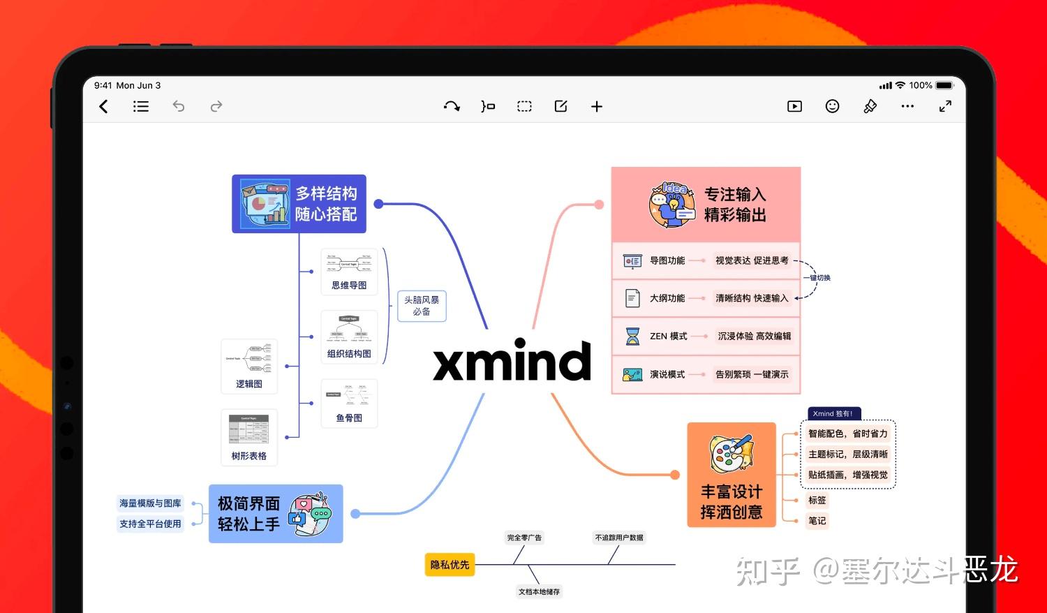 xmind哪个版本好用？ - 知乎