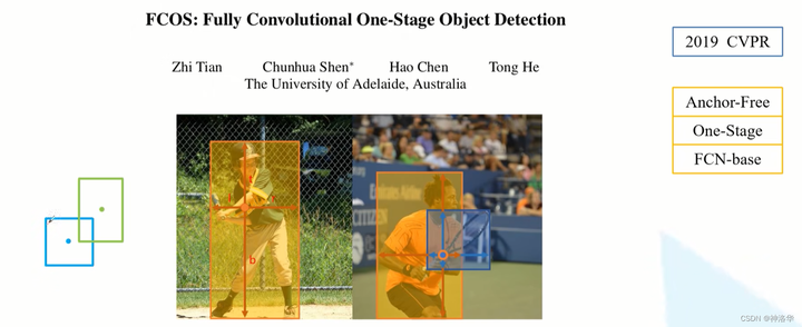 YOLOv1——YOLOX系列及FCOS目标检测算法详解下：YOLOv5、FCOD、YOLOX - 知乎