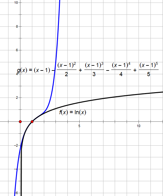 【高中向】从「如何用多项式函数拟合ln(x)」到「泰勒展开」 - 知乎