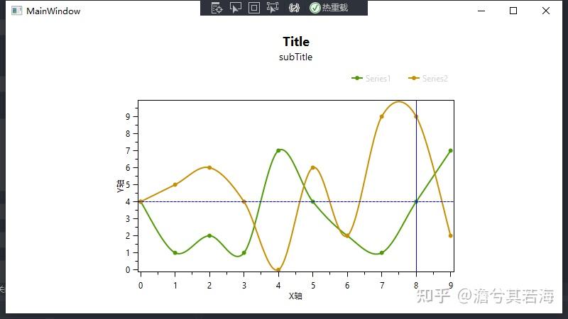 oxyplot wpf 图表添加提示线 - 知乎