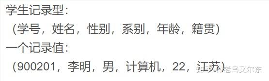 (数据库系统概论王珊)第一章绪论 第三节:数据库系统的结构 知乎