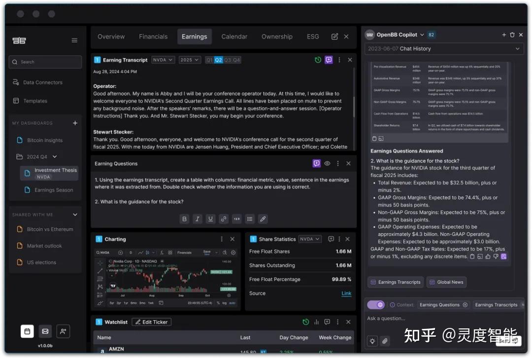 OpenBB：全球首个开源金融平台，Github狂揽4万Star - 知乎