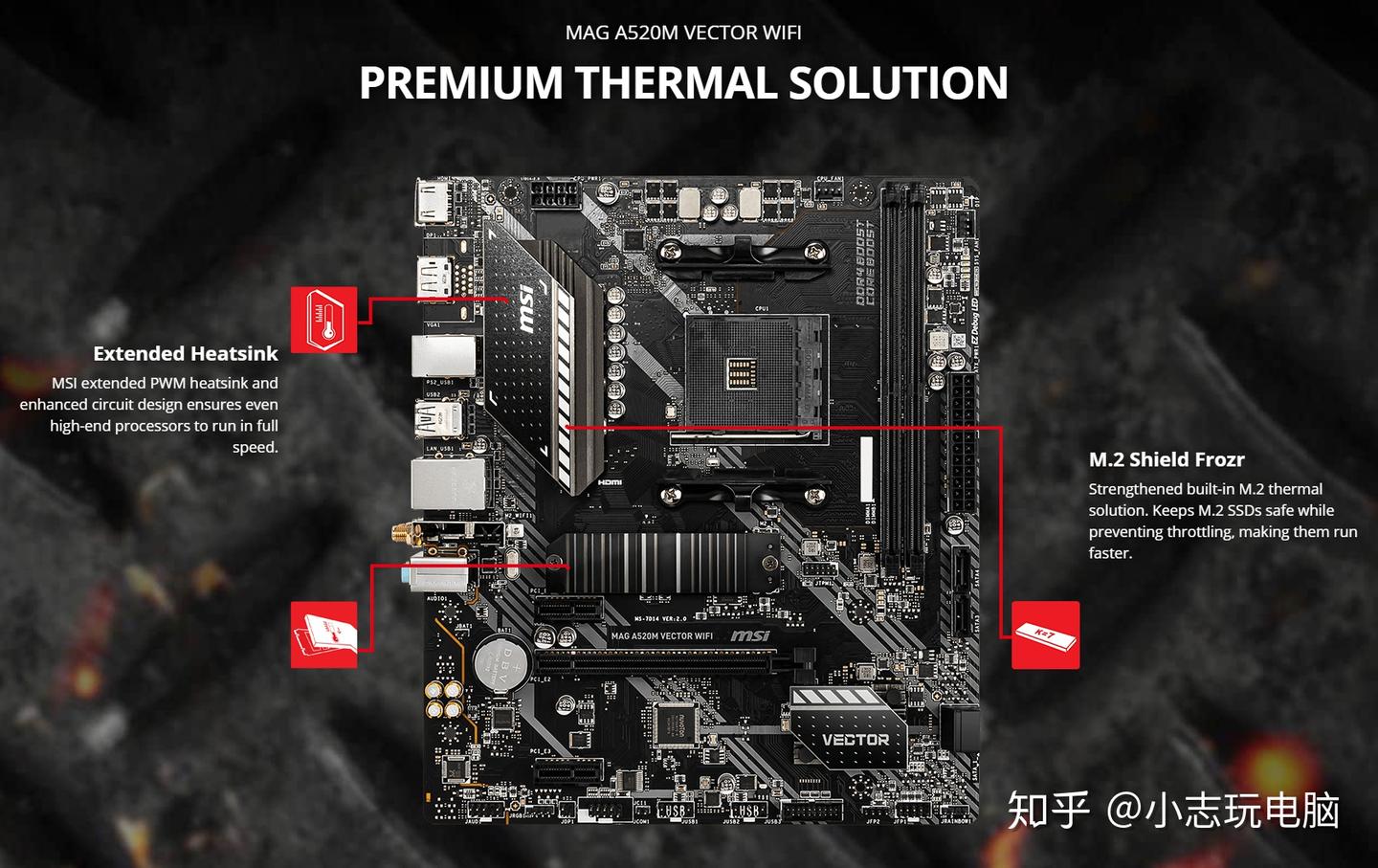 等等党的胜利！A520芯片组终于来了！ - 知乎