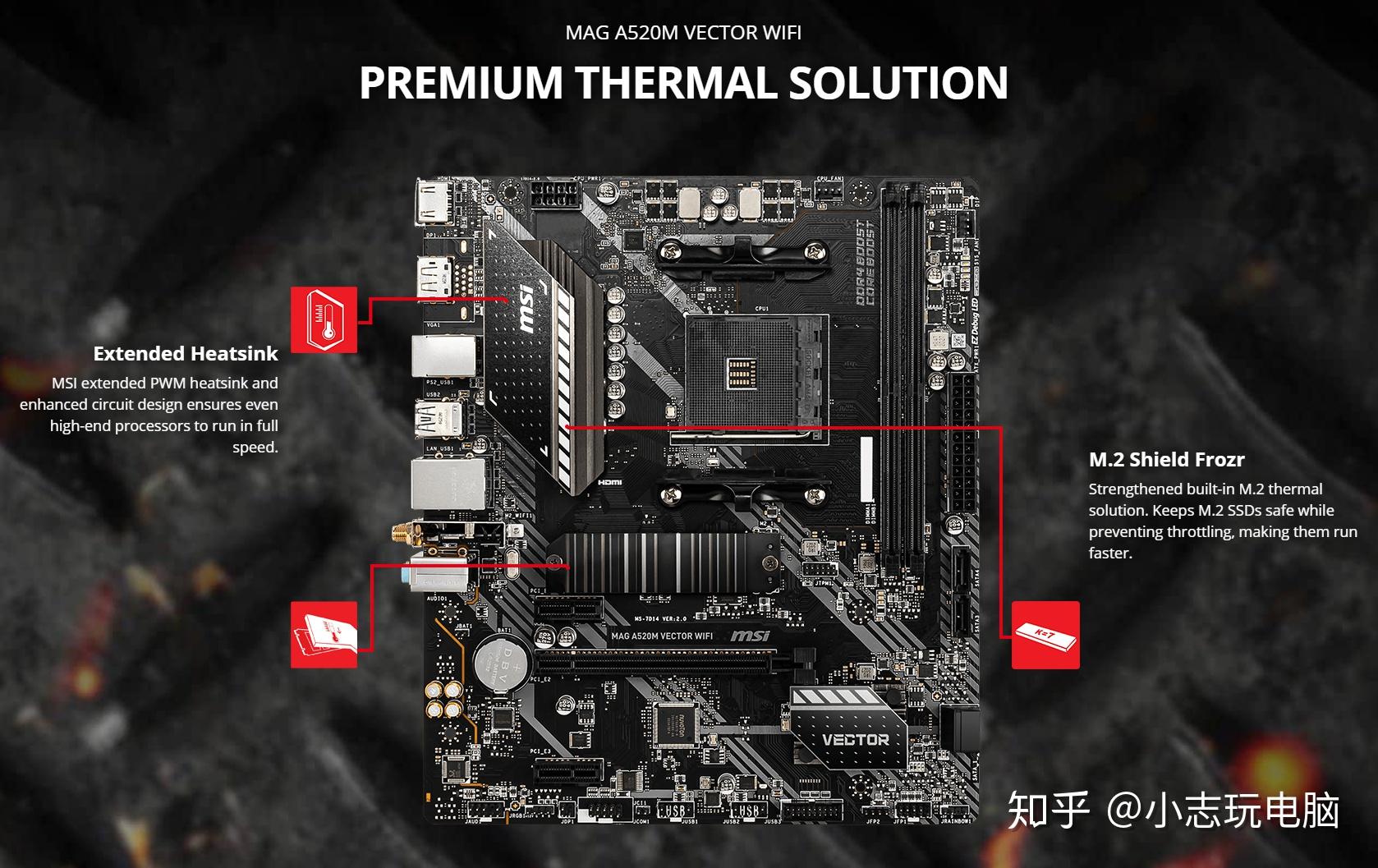 等等党的胜利！A520芯片组终于来了！ - 知乎