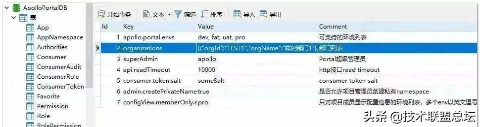 Spring Boot 集成 Apollo 配置中心，真香、真强大 - 知乎