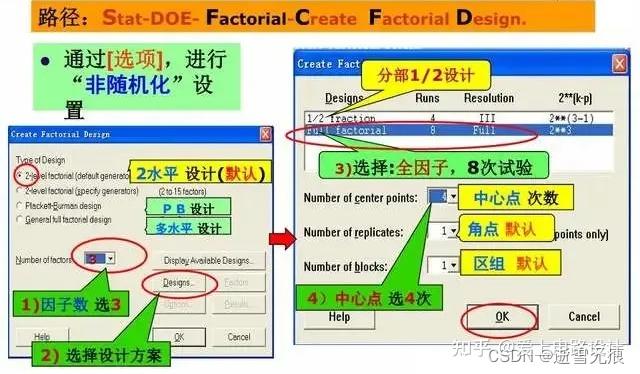 什么是DOE？怎么做DOE分析？ - 知乎