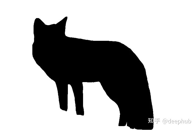 使用Dino+SAM+Stable diffusion 自动进行图片的修改 - 知乎