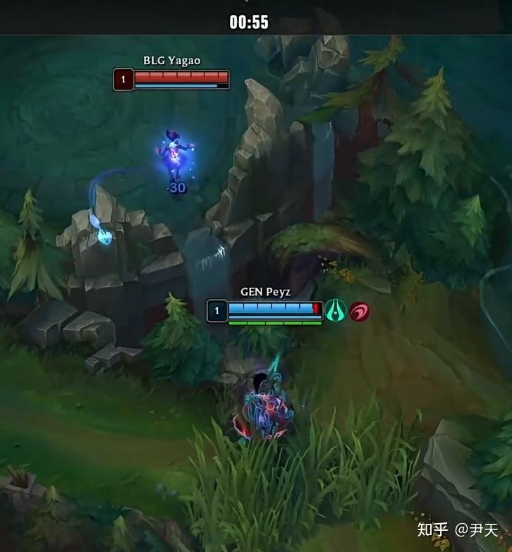 S13 淘汰赛 BLG 鏖战五局淘汰 GEN 晋级半决赛，如何评价这场比赛？ - 知乎