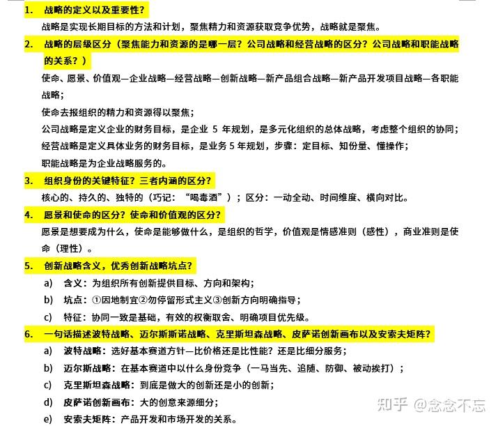 NPDP考前怎么备考？NPDP200问助力上岸！ - 知乎