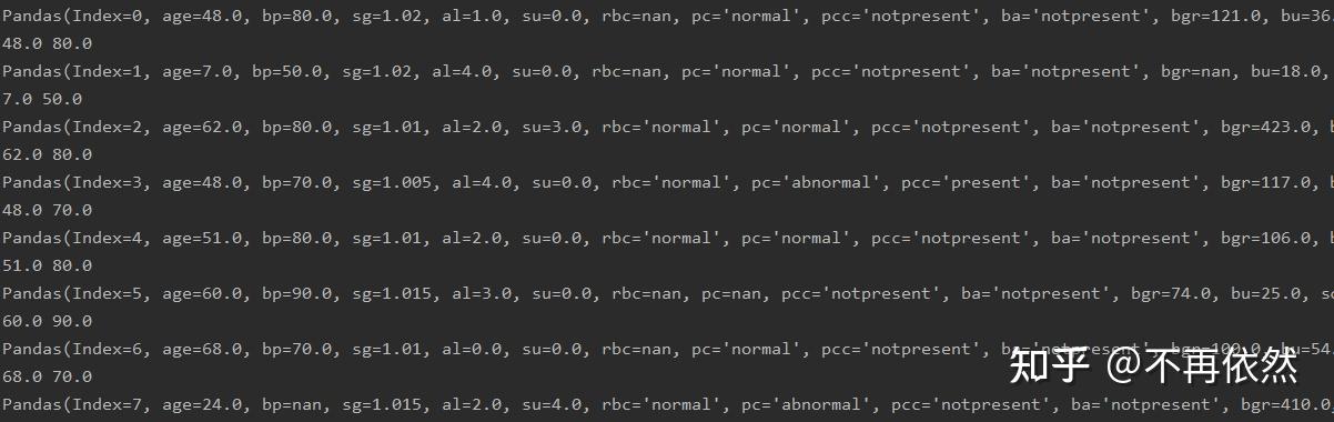 Python数据分析实战 依次遍历dataframe行和列（附源码和实现效果） 知乎