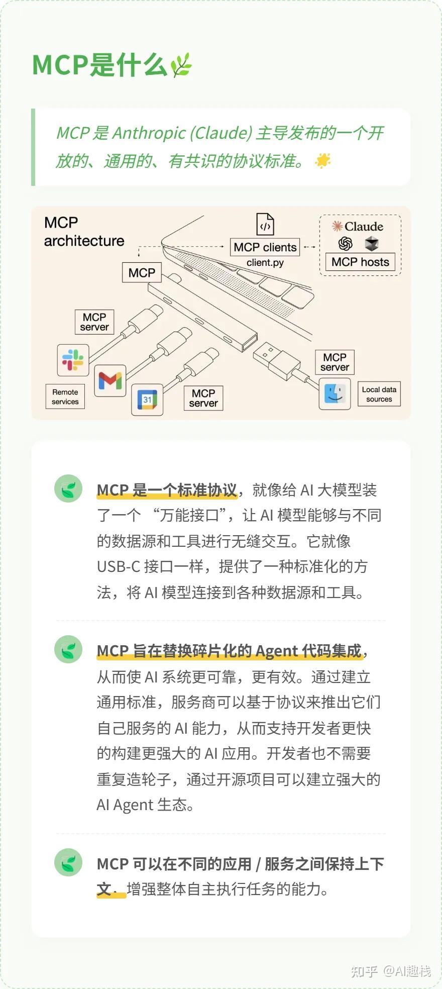 【实用AI工具】使用MD2Card快速制作精美的知识卡片，支持编辑/下载/分享~ - 知乎