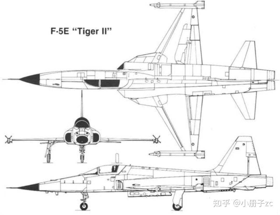 如何从历史的角度评价F-5战斗机？ - 知乎
