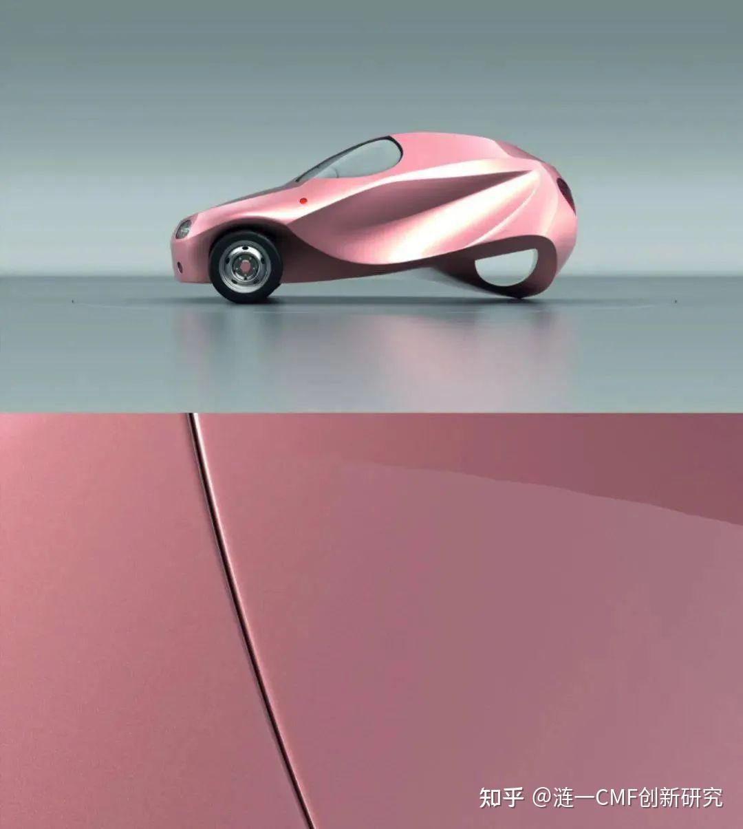 CMF汽车 | 汽车CMF设计流程、CMF案例分享 - 知乎