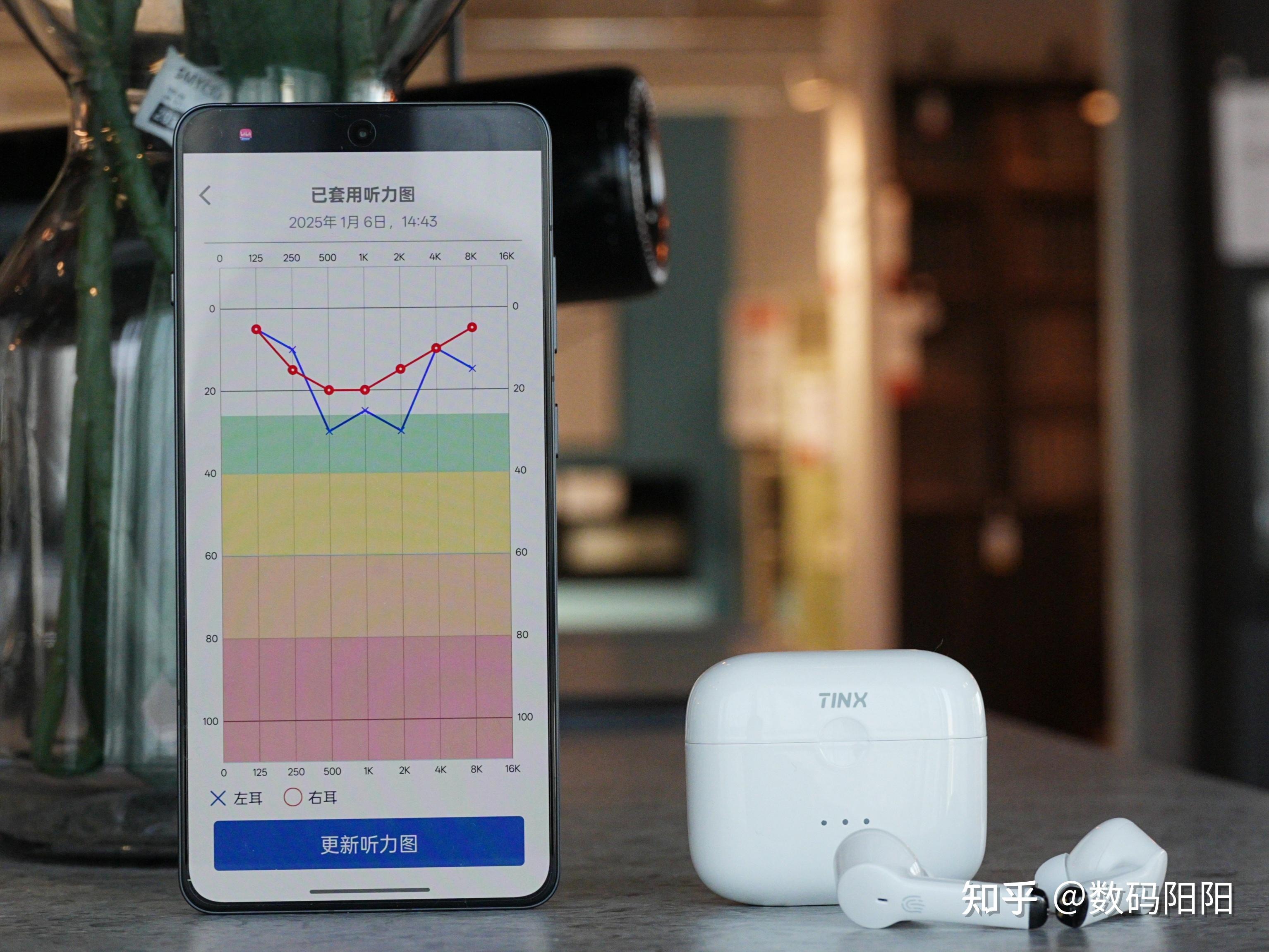 听力新“声” —— 町石TINX TC1600助听器体验分享 - 知乎