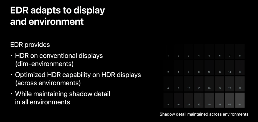 8K HDR!｜为 Chromium 实现 HEVC 硬解 - 原理/实测指南 - 知乎