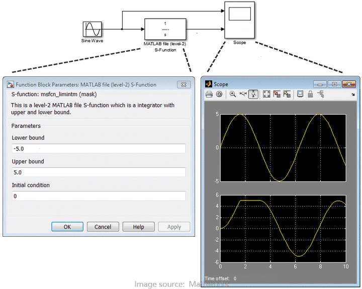 MATLAB S-Function 用法详解 - 知乎
