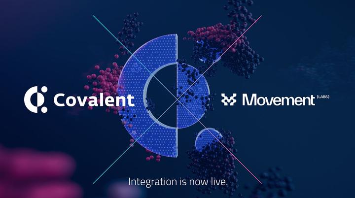 Covalent Network（CQT）与 Movement Labs 达成合作，重新定义 M2 系统区块链数据可用性与性能 - 知乎