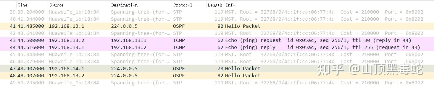 NQA与BFD联动VRRP练习 - 知乎