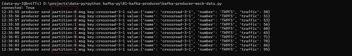 Kafka教程(三)--KafkaConsumer API - 知乎