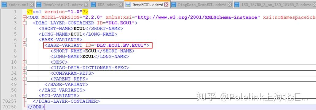 基于ODX诊断测试开发（1）：ODX数据库剖析 - 知乎