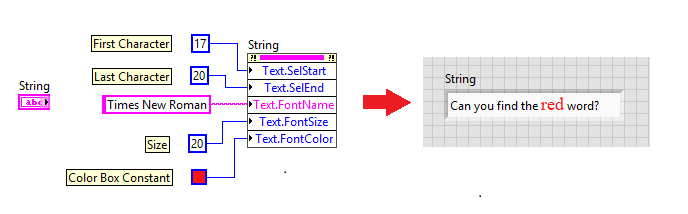 LabVIEW编程更改字符串控件的文本字体颜色或大小 - 知乎