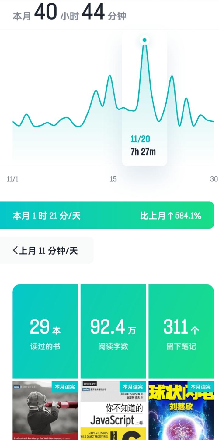 《球状闪电》《教父123》《何以为家》《javascript高级程序设计》《you Dont Know Javascript》 知乎 
