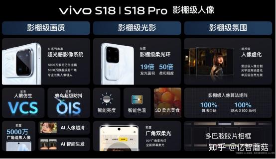 vivo S18系列全平台预售2299元起 开启人像影棚级时代 - 知乎