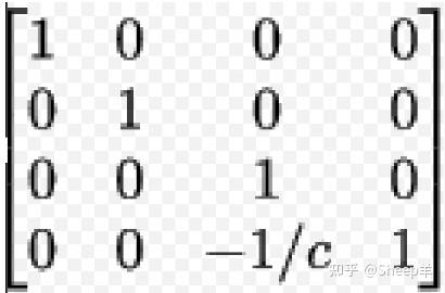 TinyRenderer笔记4(透视投影) - 知乎