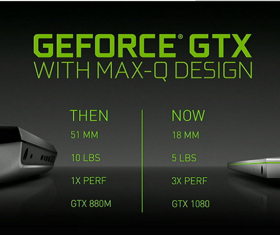 【新卡测试】MAX-Q 1070显卡性能测试&分析评价 - 知乎