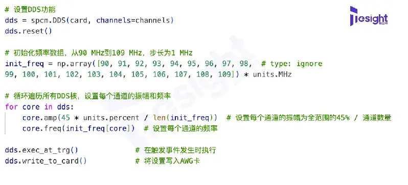 DDS信号源如何对声光调制器AOM或偏转器AOD进行控制 - 知乎
