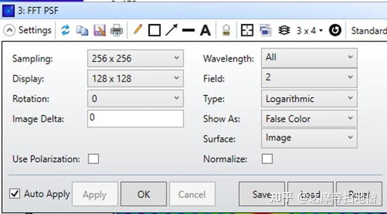 Ansys Zemax | 什么是点扩散函数（ PSF ） - 知乎