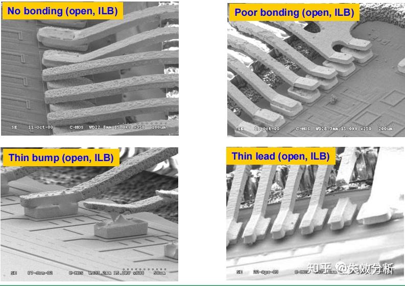 Wafer IC Failure Mode半导体集成电路失效案例分析 - 知乎