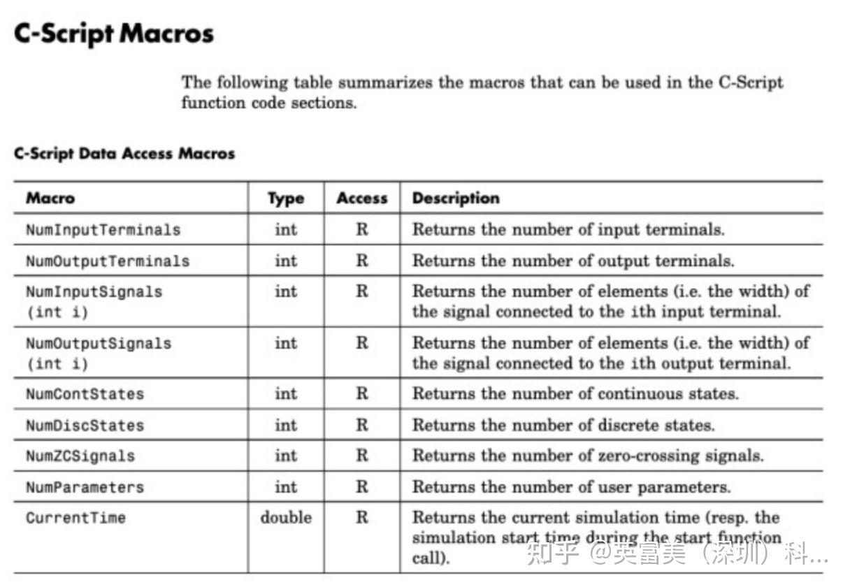 C-Script语法在“代码 declarations”中定义变量时，为什么有两种语法类型？ - 知乎