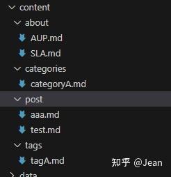 在Windows11上安装Hugo，搭建静态网站并部署到GitHub Pages - 知乎