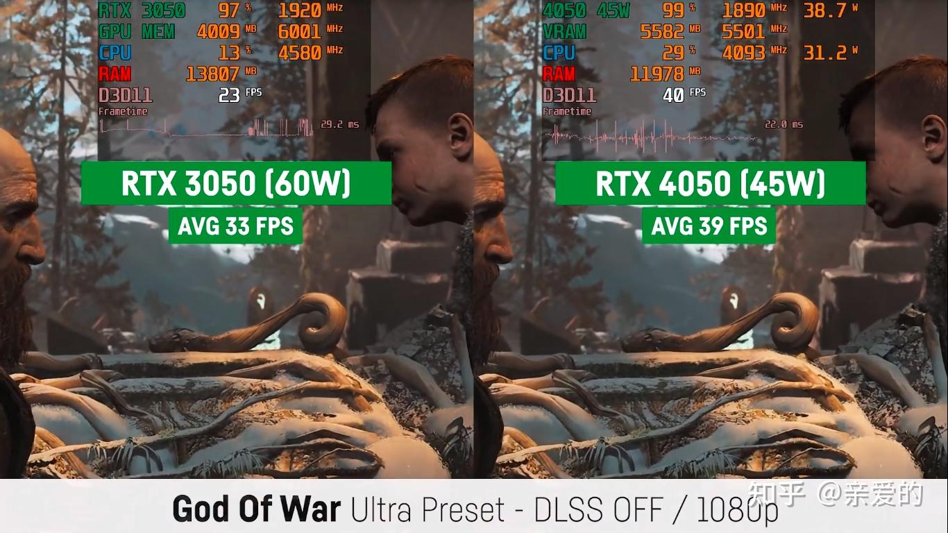 RTX3050 RTX4050 轻薄本差距多大？ - 知乎