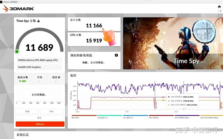 英特尔酷睿i9-13980HX+RTX4060，华硕天选5Pro在618值得入手么？ - 知乎