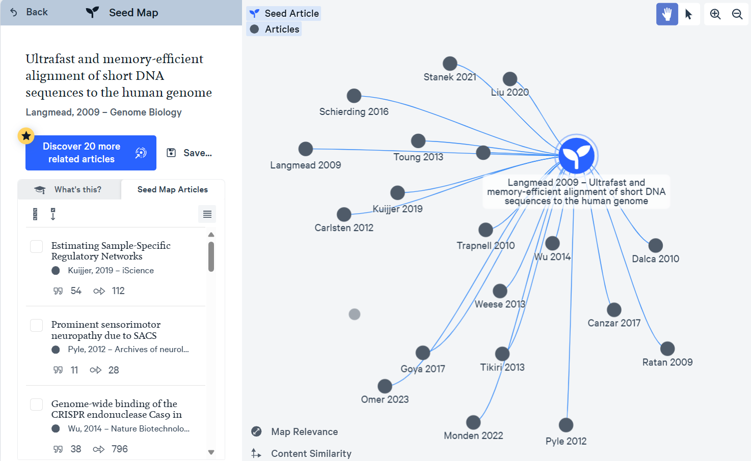 如何输入关键字从而快速有效检索文献？ - 知乎
