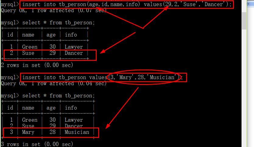 Mysql数据库应用总结（十）—mysql数据库数据的插入、更新和删除操作 知乎