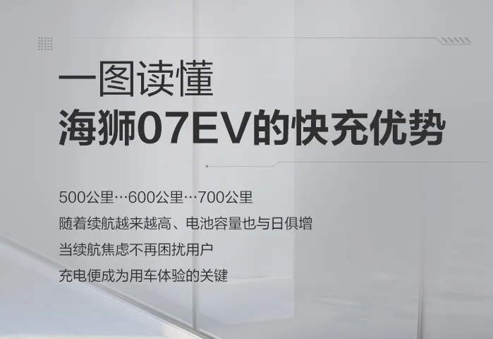 一图读懂 | 海狮07EV的快充优势 - 知乎