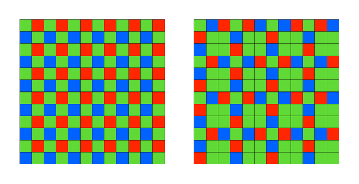 为何富士坚持使用X-trans的传感器? - 知乎