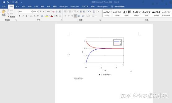 如何将MATLAB/sinlunlink仿真图不失真的放入word中? - 知乎