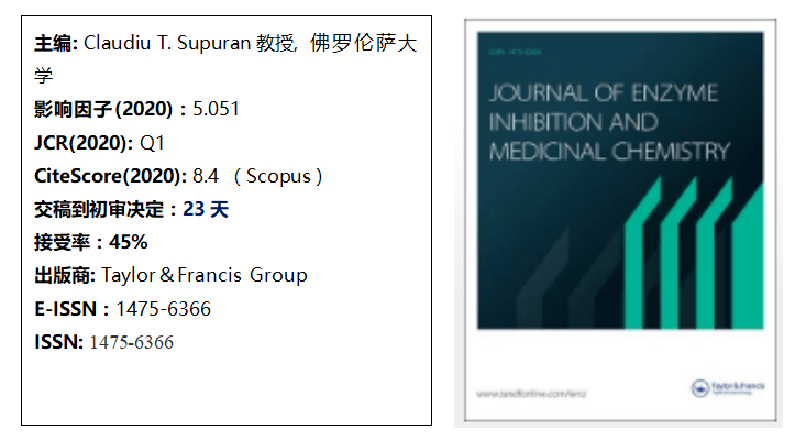 这本5分+的药物化学期刊Journal of Enzyme Inhibition and Medicinal Chemistry 审稿速度快 ...