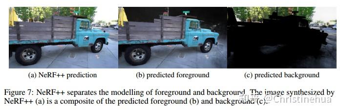 Nerfplusplus 论文解读 - 知乎