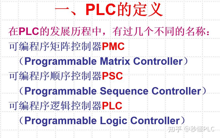 一文讲懂什么是PLC，看完让你秒懂PLC - 知乎