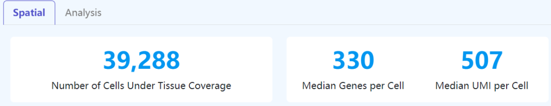 新品上线 | 贝瑞基因引进SeekSpace®单细胞空间转录组！ - 知乎