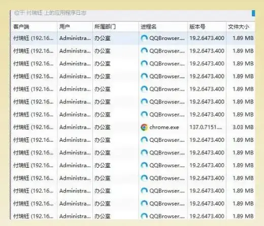 利用ReadDirectoryChangesW监控文件变化遇到的问题? - 知乎