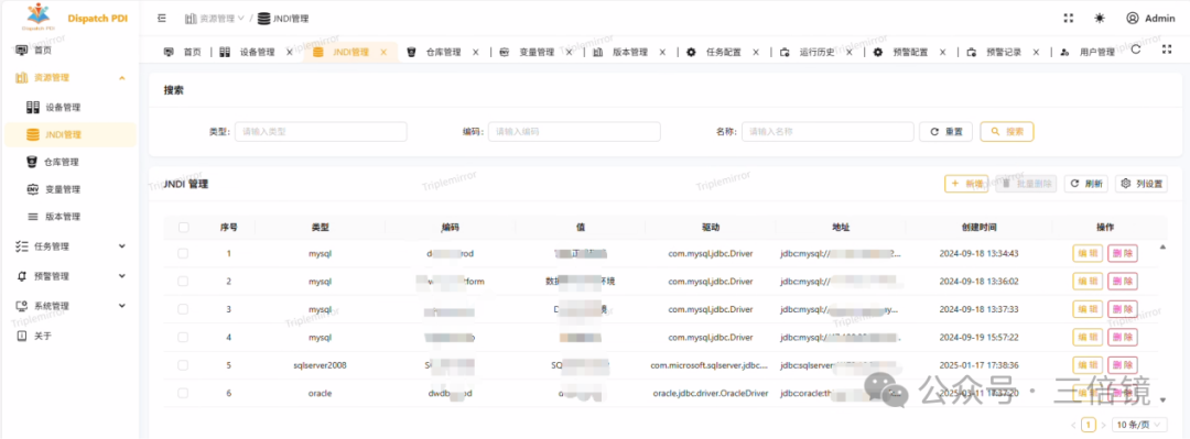 DPDI(Dispatch PDI)kettle调度管理平台之介入前后的对比剖析 - 知乎